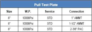 Pull Test Plate - Coiled Tubing Tools - WINCENT