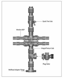 Pump-in Sub - Flow Tee - WINCENT