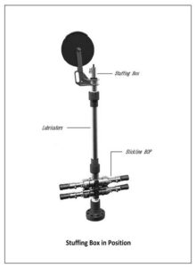 Stuffing Box - Pack-off - WINCENT