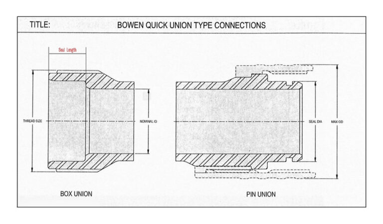 X-over - Crossover - WINCENT