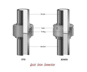X-over - Crossover - WINCENT