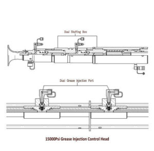 Grease Injection Control Head - Sealing Head - WINCENT
