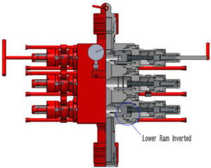 Hydraulic Triple Ram BOP - WLV - WINCENT