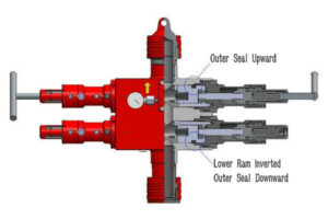 Hydraulic Dual Ram BOP - WLV - WINCENT